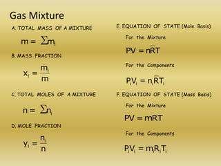 Chapter 6 Gas Mixture | PPT
