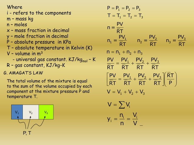 Chapter 6 Gas Mixture | PPT