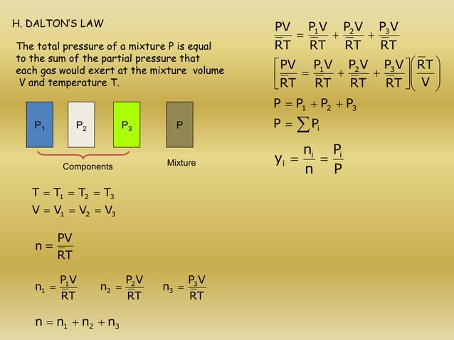 Chapter 6 Gas Mixture | PPT