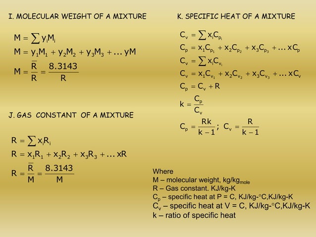 Chapter 6 Gas Mixture | PPT