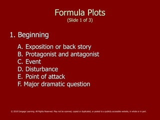 DRAM 1310 Chapter 6. Lecture Ppt. | PPT