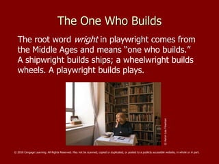 DRAM 1310 Chapter 6. Lecture Ppt. | PPTX