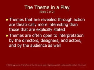 DRAM 1310 Chapter 6. Lecture Ppt. | PPTX