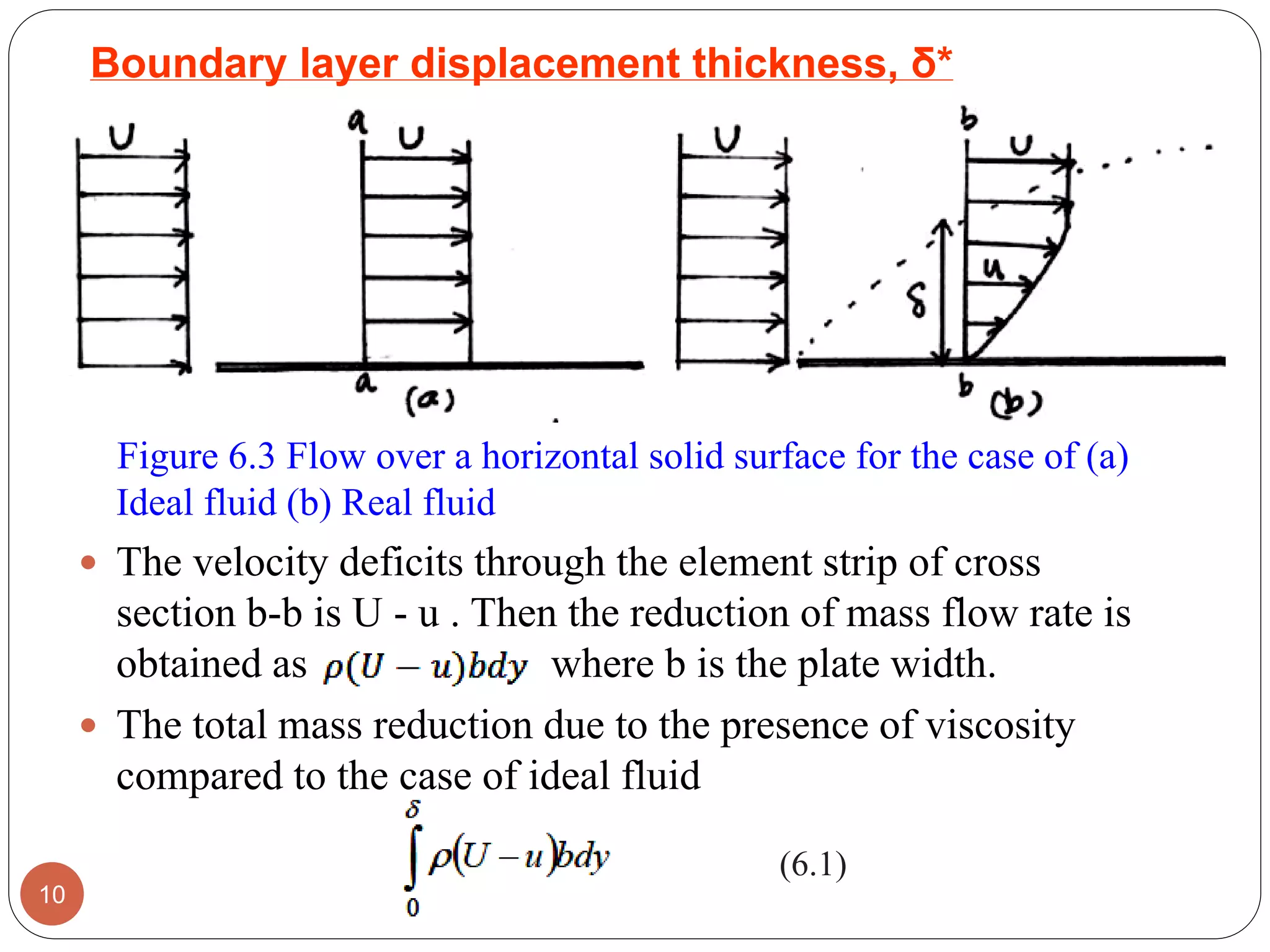Fluid Mechanics Chapter 6. Boundary Layer Concept | PDF | Physics | Science