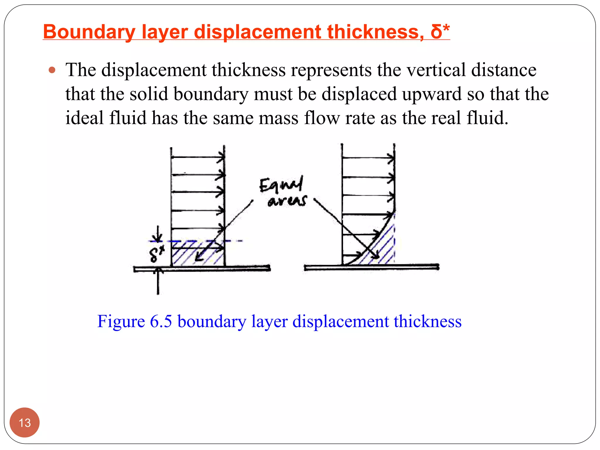 Fluid Mechanics Chapter 6. Boundary Layer Concept | PDF | Physics | Science