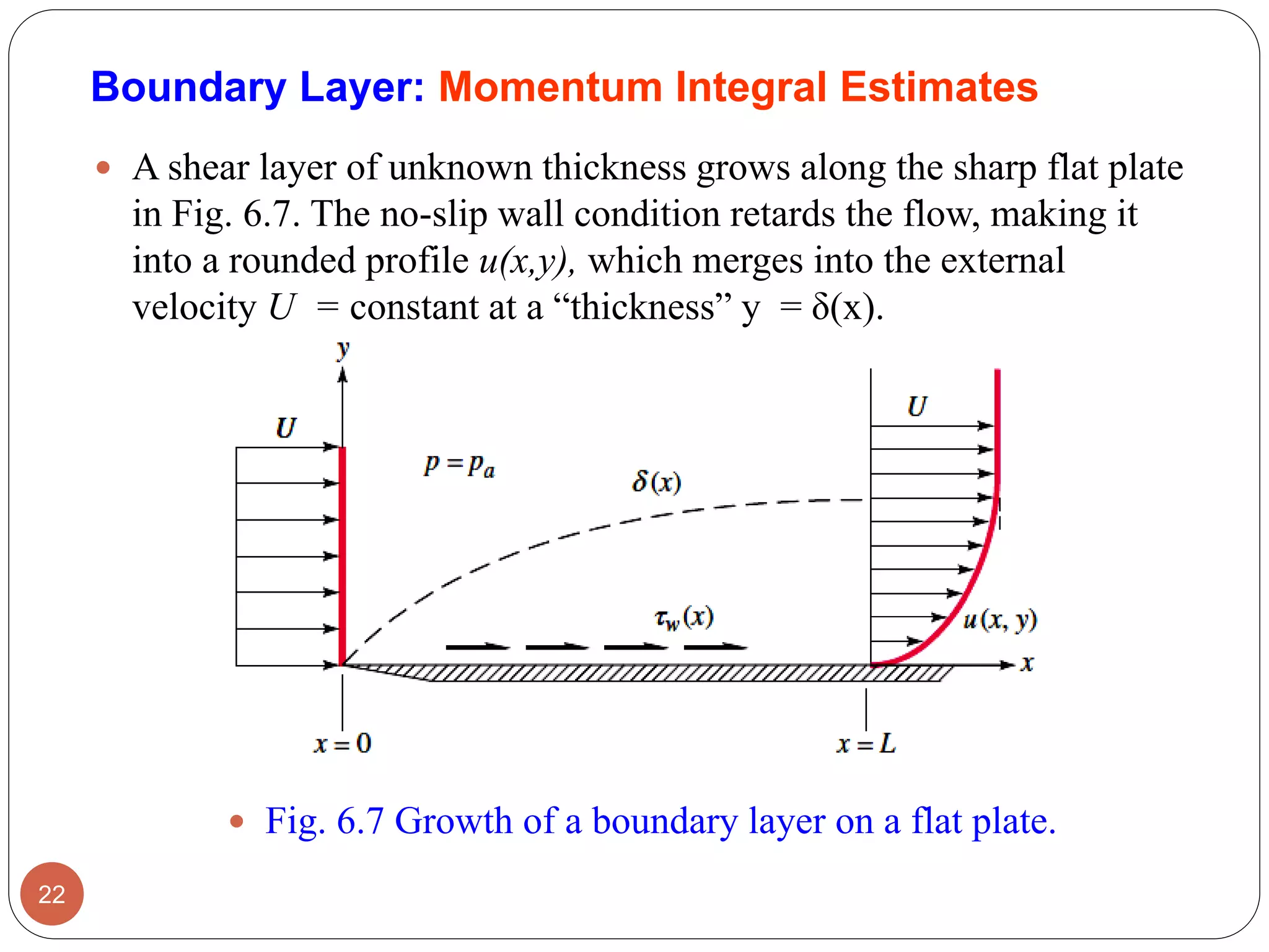 Fluid Mechanics Chapter 6. Boundary Layer Concept | PDF | Physics | Science