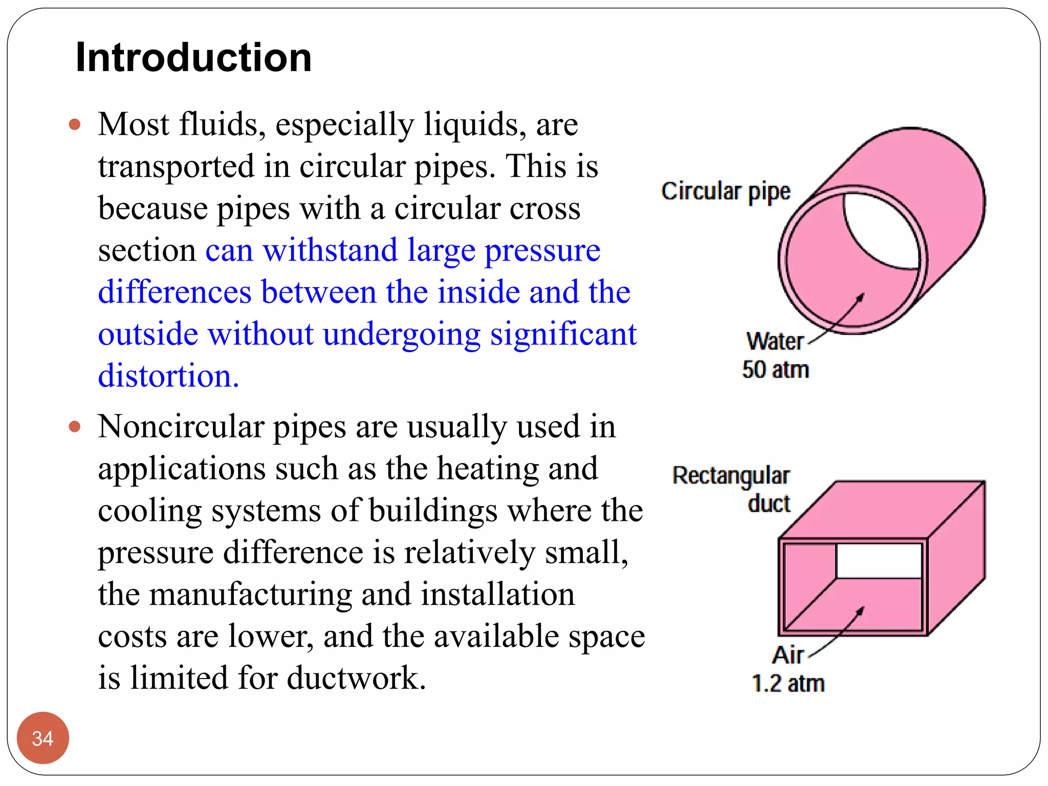 Fluid Mechanics Chapter 6. Boundary Layer Concept | PDF