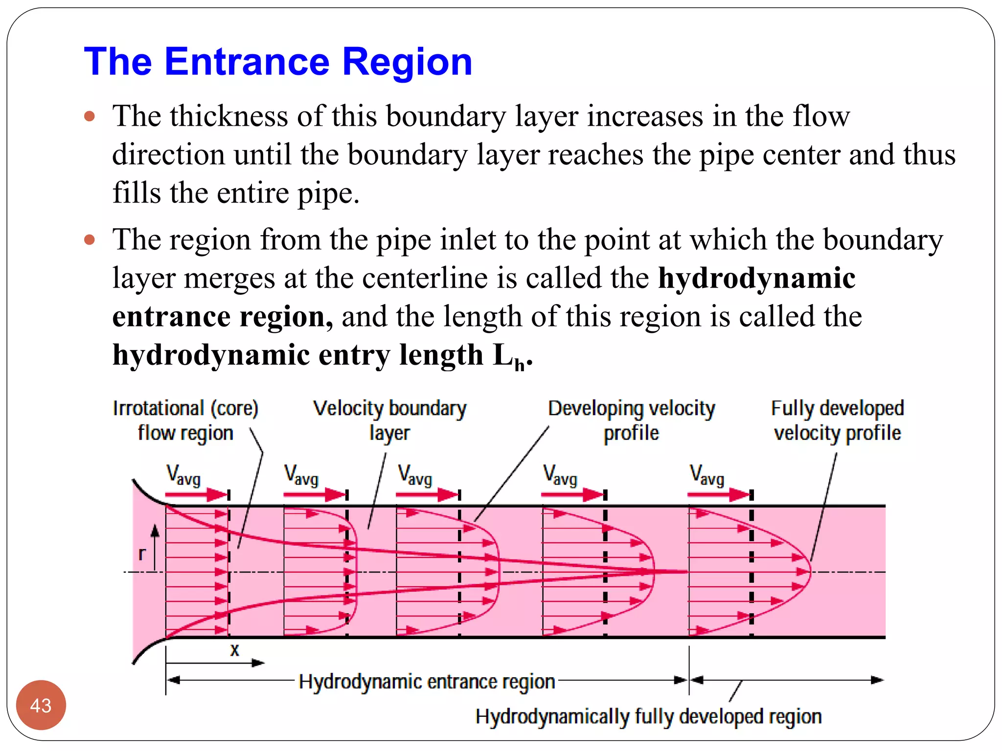 Fluid Mechanics Chapter 6. Boundary Layer Concept | PDF | Physics | Science