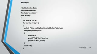 Decision Making and Looping | PPTX