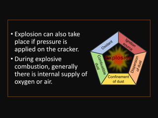 Chapter - 6, Combustion and Flame, Science, Class 8 | PDF