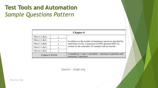 Chapter 6 - Test Tools and Automation | PPT
