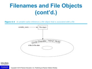 Files and Exceptions | PPT