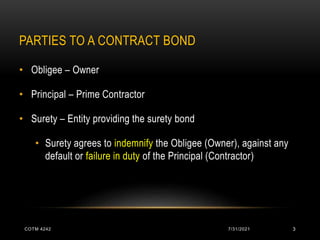 Chapter 6- Contract Management | PPT