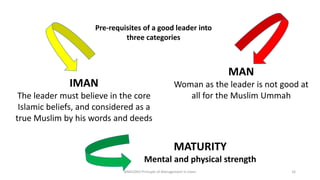 Chapter 6: Leading in Islam | PPTX
