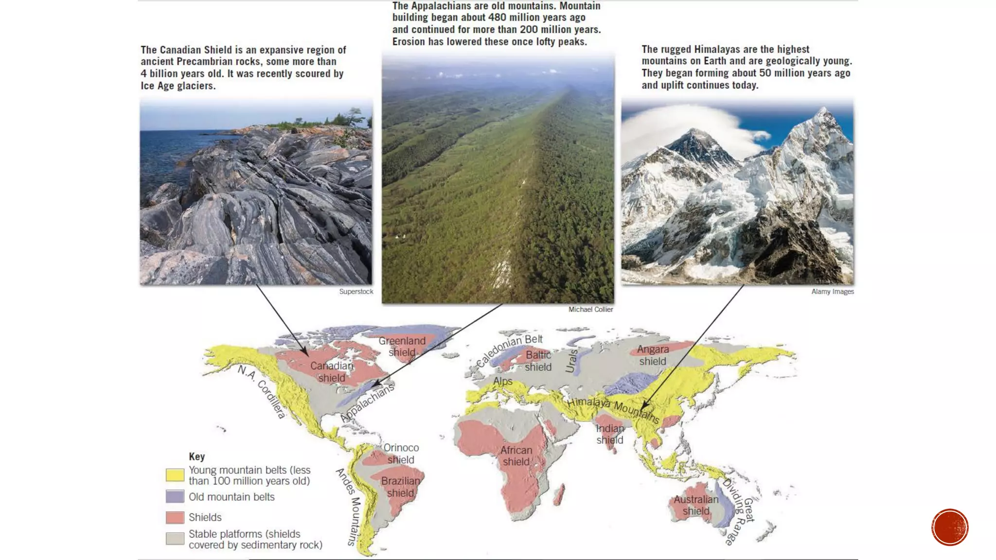 The earliest (Precambrian) history of the earth's crust | PDF