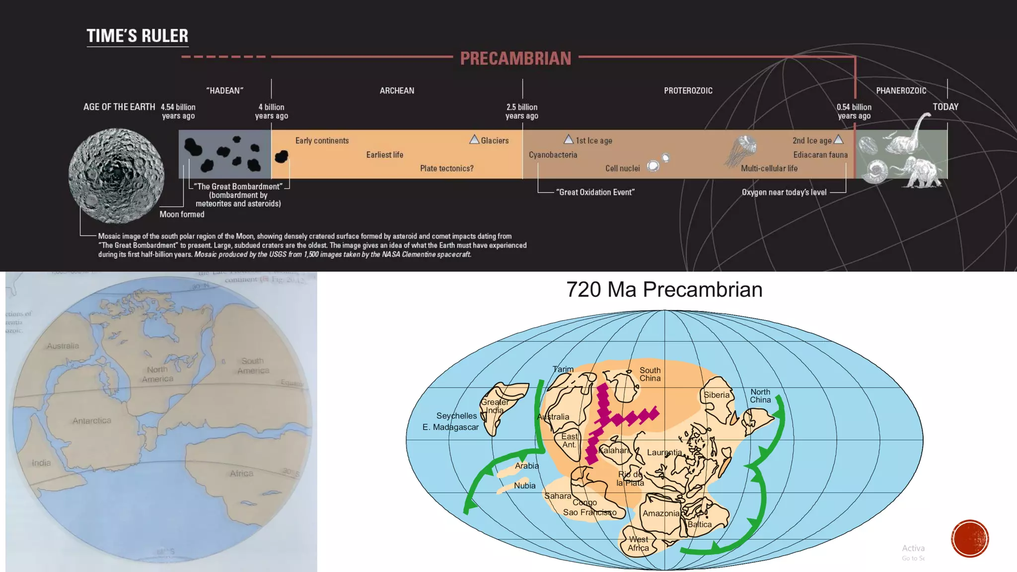 The earliest (Precambrian) history of the earth's crust | PDF