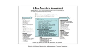 Chapter 6: Data Operations Management | PPTX