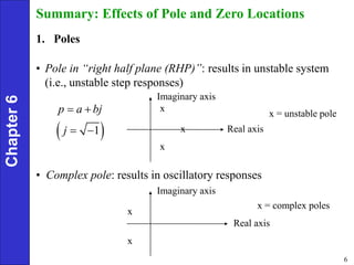 Chapter_6.ppt