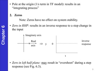 Chapter_6.ppt