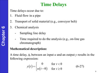 Chapter_6.ppt
