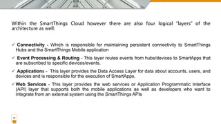 connecting smart object in IoT.pptx