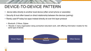 connecting smart object in IoT.pptx