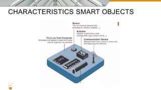 connecting smart object in IoT.pptx