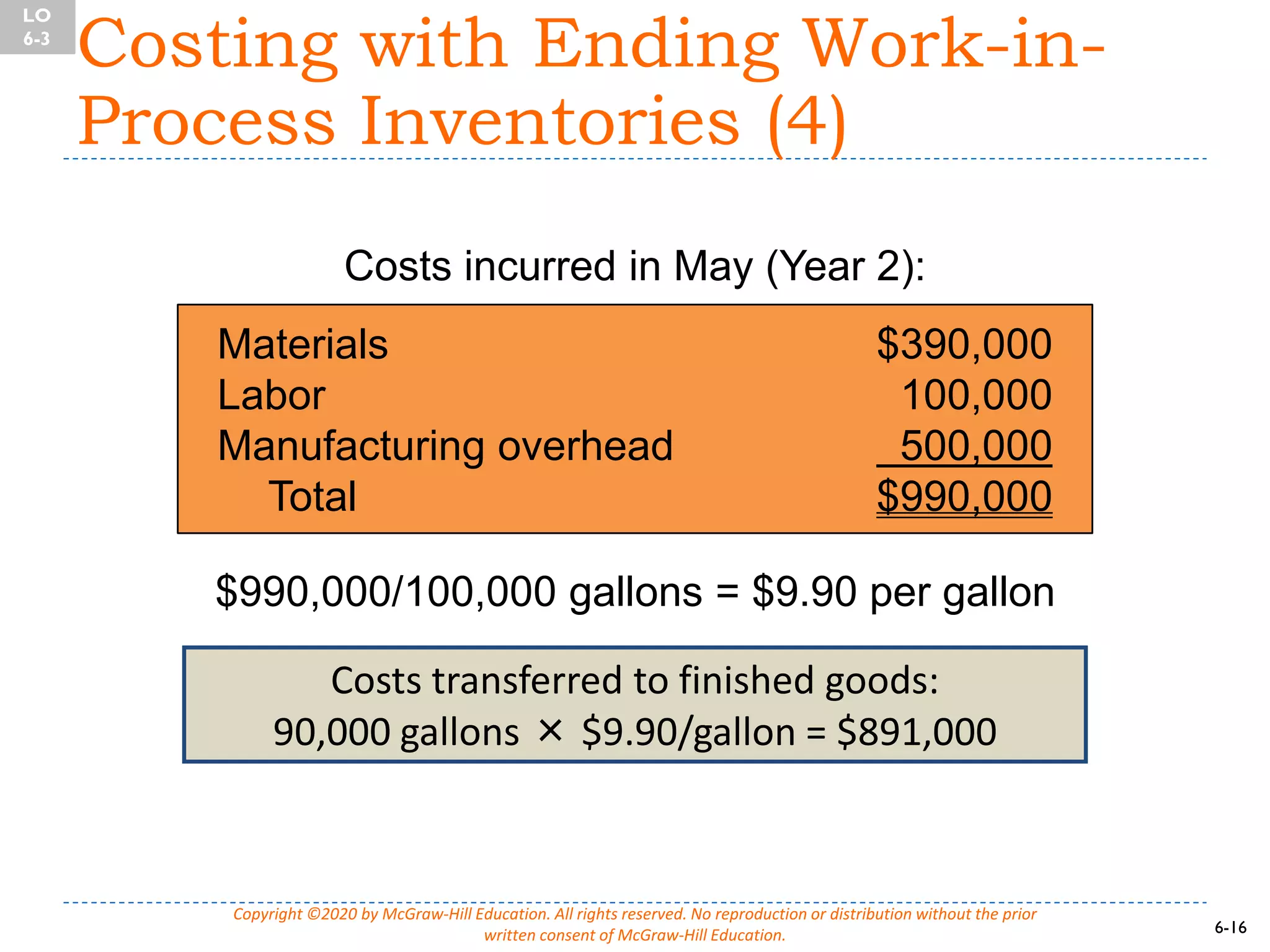 Fundamentals of product and service costing | PDF