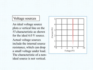 Chapter 6.ppt