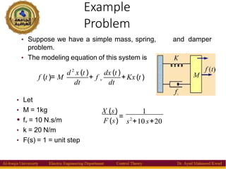 Chapter_6.pptx_Control_systems | PPT