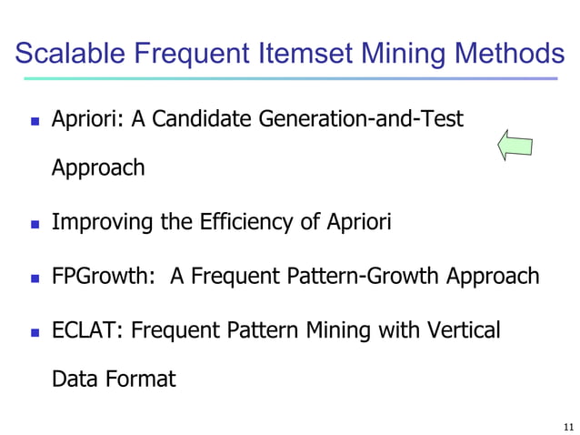 Chapter 6 Mining Frequent Patterns Associations And Correlations