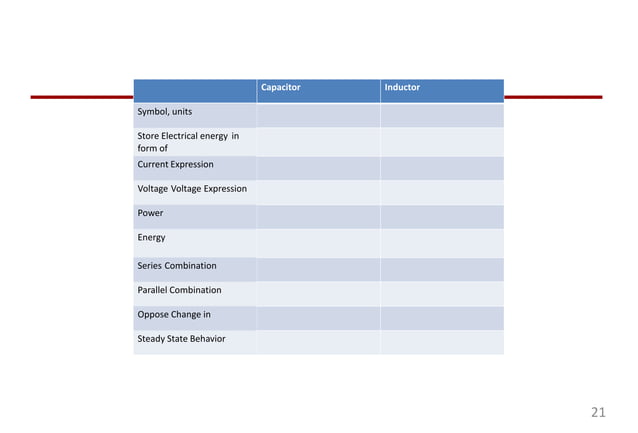 Chapter 6 Pptx Linear Circuit Analysis Capacitor Ppt