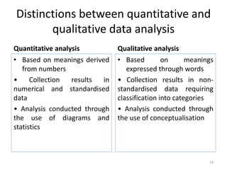 Chapter 6.pptx Data Analysis and processing | PPTX