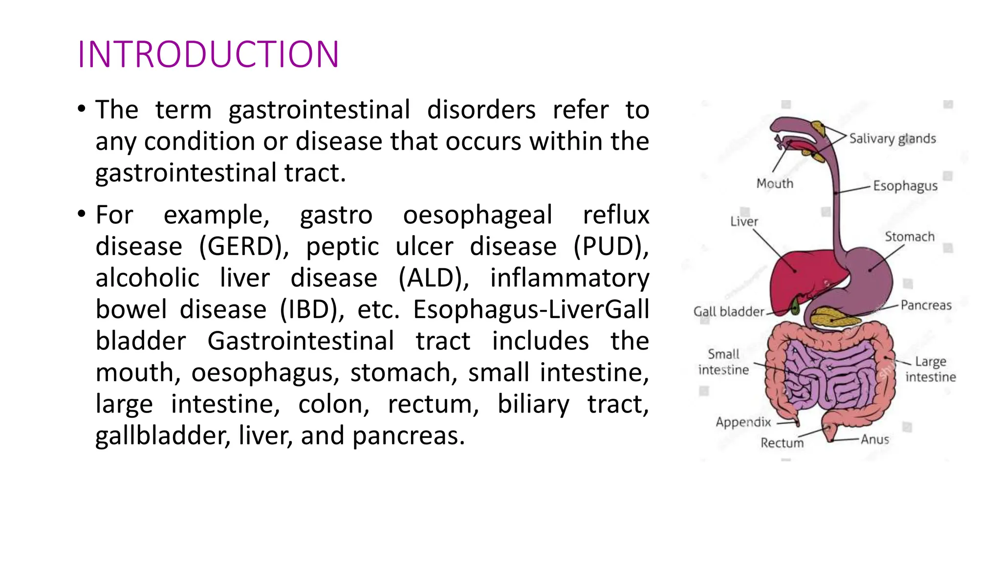 Chapter 6.Gastrointestinal Disorder.pptx | Digestive Disorders ...