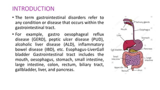Chapter 6.Gastrointestinal Disorder.pptx