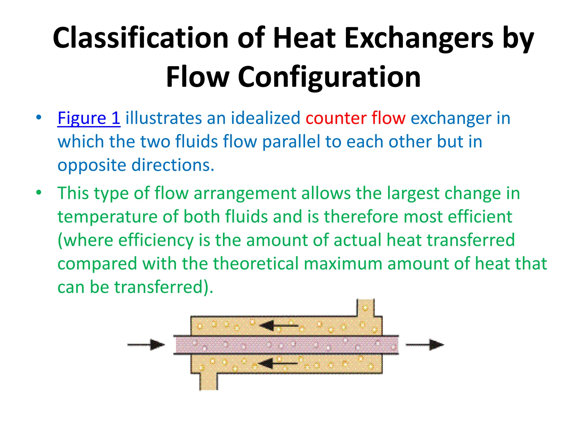 TYPES OF HEAT EXCHANGERS-HEAT TRANSFER -CO-CURRENT | PPTX