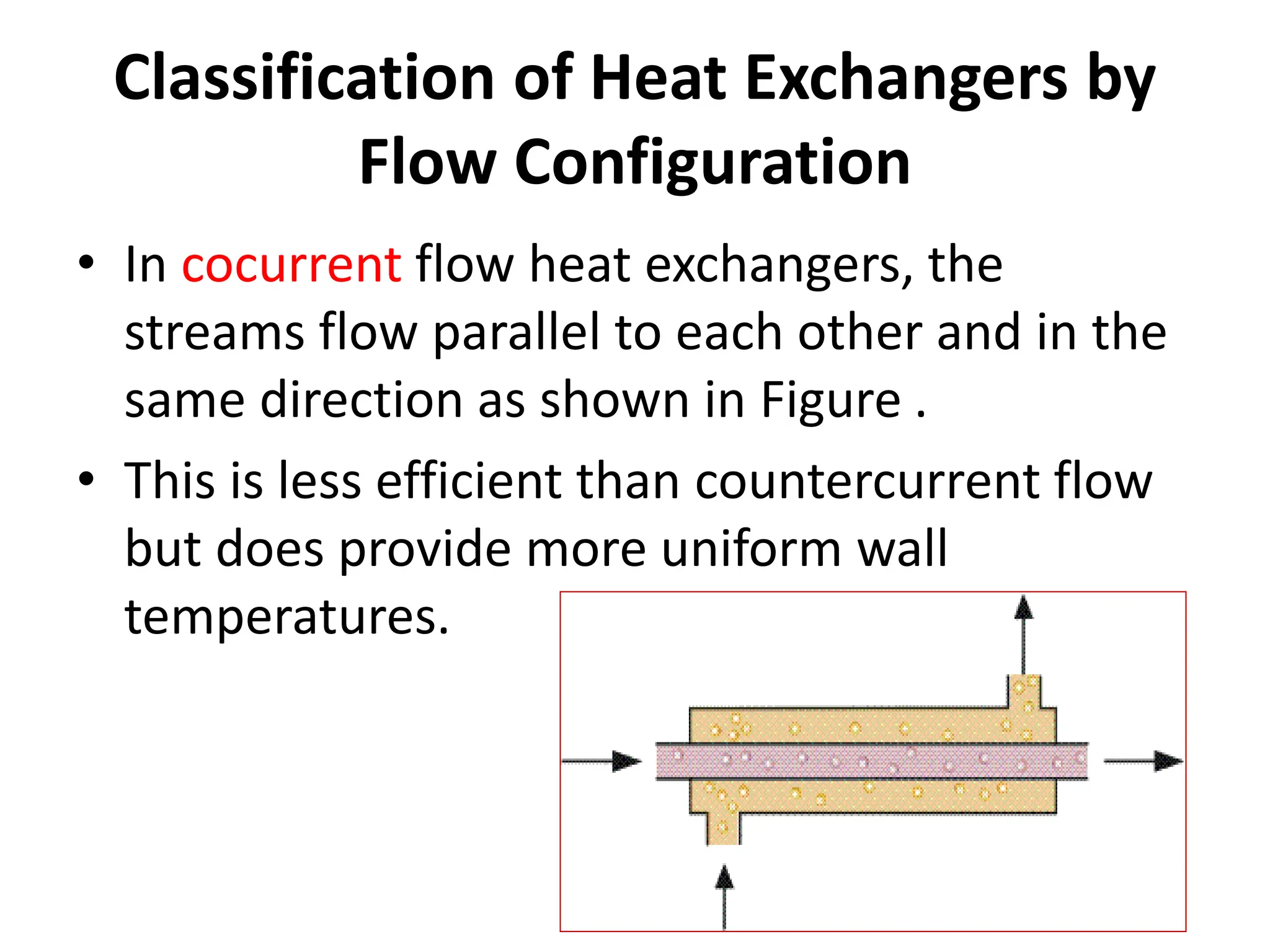 TYPES OF HEAT EXCHANGERS-HEAT TRANSFER -CO-CURRENT | PPTX