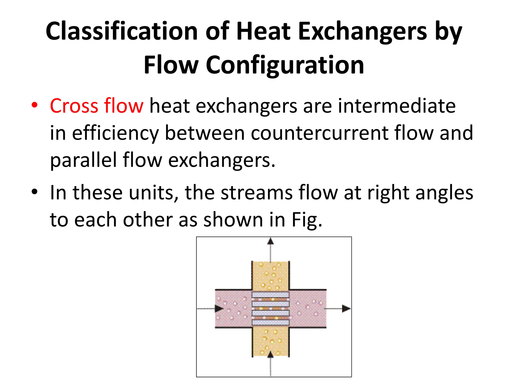 TYPES OF HEAT EXCHANGERS-HEAT TRANSFER -CO-CURRENT | PPTX