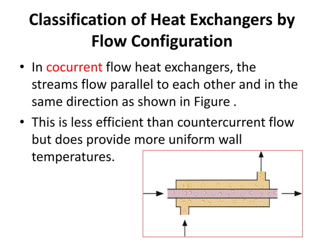 TYPES OF HEAT EXCHANGERS-HEAT TRANSFER -CO-CURRENT | PPT