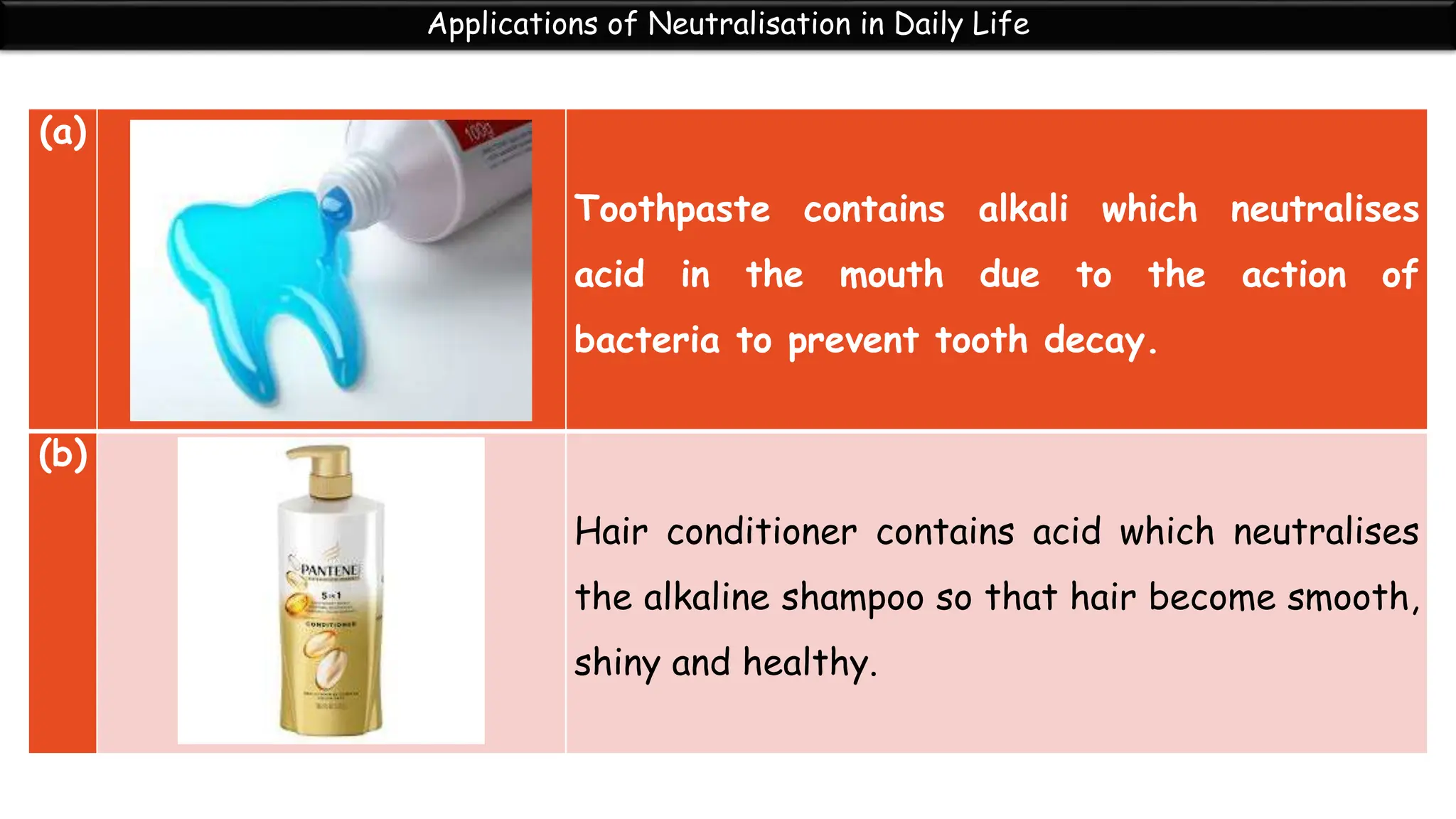 chapter 6.2. Neutralisation (Acid and Alkali) | PPTX