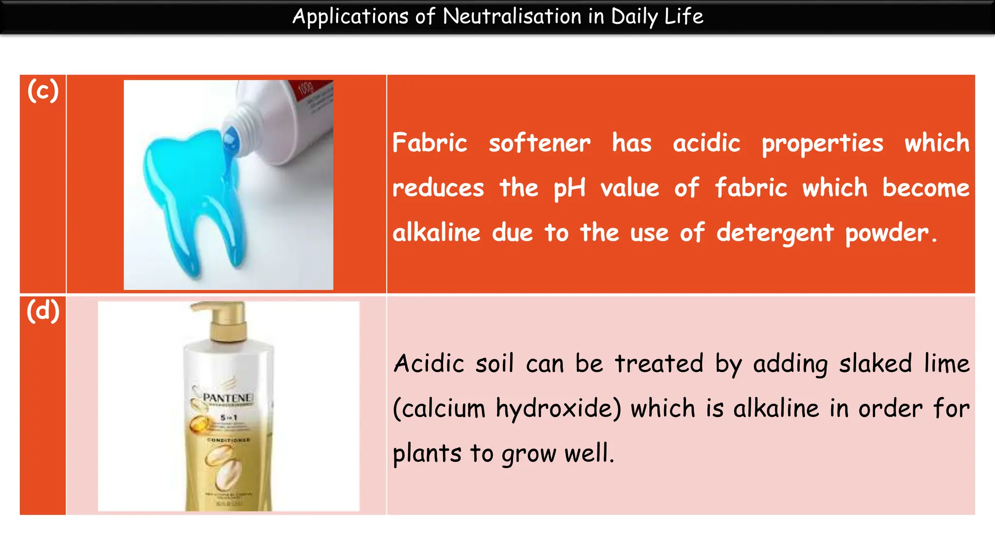 chapter 6.2. Neutralisation (Acid and Alkali) | PPTX