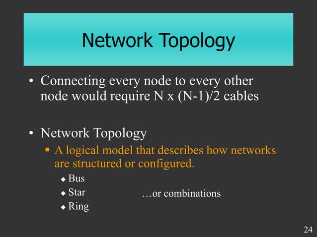 chapter6 intro to telecommunications.ppt