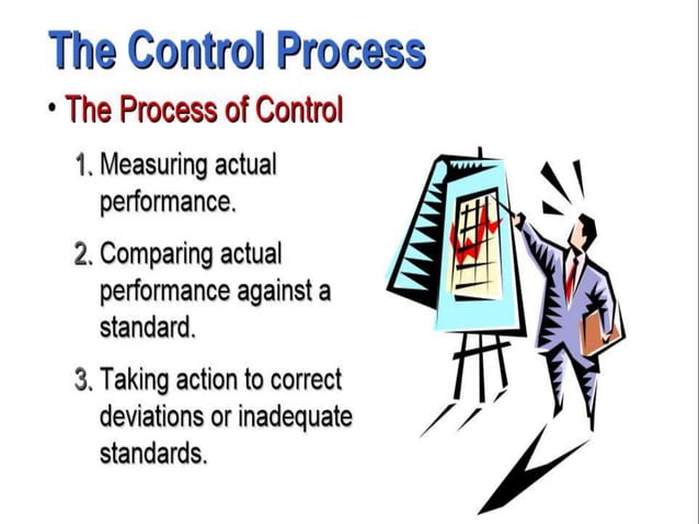 Management Chapter # 6 Intro to Controlling | PPT