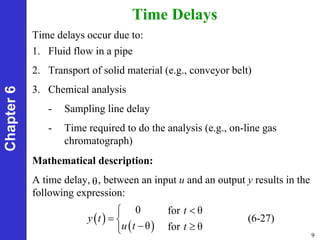 CHAPTER 6.pdfjdjdjdjdjdkdjkdhdjdudkdudkdjdj | PDF