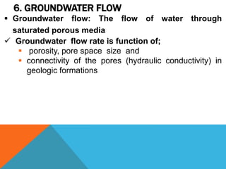Chapter 6.pptx ground water flow and its apps | PPTX