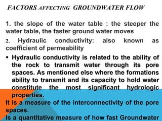 Chapter 6.pptx ground water flow and its apps | PPTX