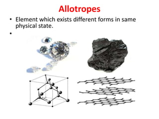 carbon and organic compounds chapter 6.pptx