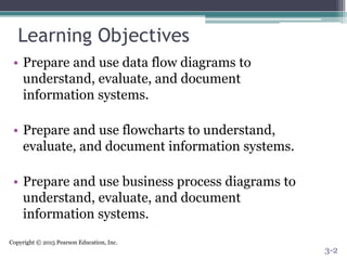 Chapterr eewtreewtttewtewweewrwer_6.pptx