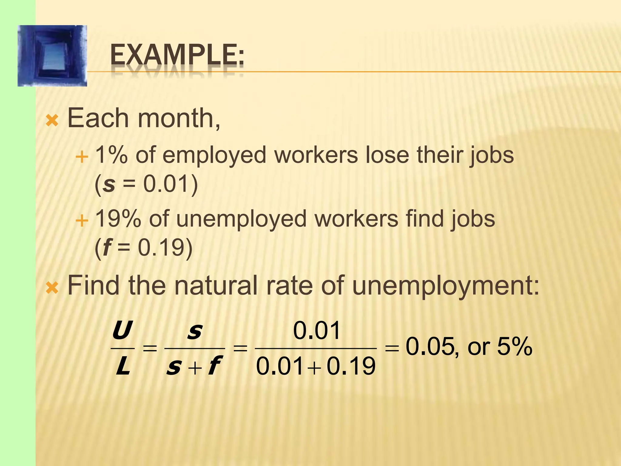 Macro economics, George Mankiw, 6- unemployment | PPT
