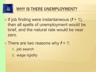 Macro economics, George Mankiw, 6- unemployment | PPT